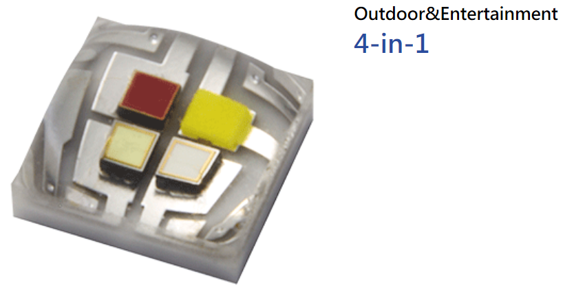 Prolight Opto introduces industry's smallest 4-colour in 1 LED in 3030 ...